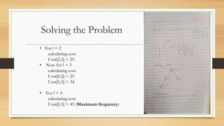 OPTIMAL BINARY SEARCH | PPTX