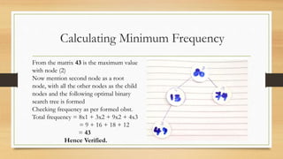 OPTIMAL BINARY SEARCH | PPTX