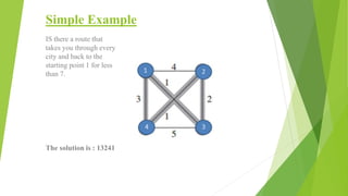 implementation of travelling salesman problem with complexity ppt | PPTX