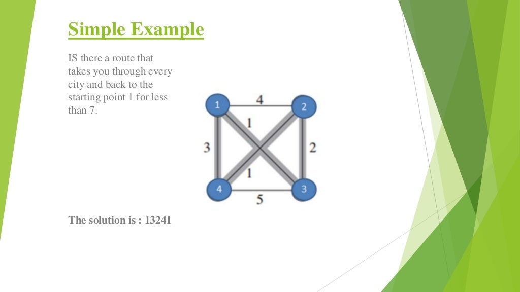 Implementation Of Travelling Salesman Problem With Complexity Ppt