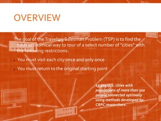 Travelling Salesman Problem | PPTX | Computing | Technology & Computing