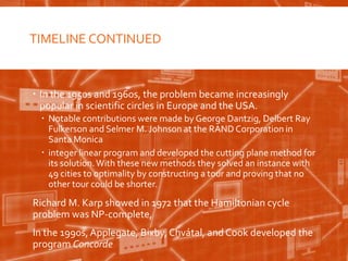 Travelling Salesman Problem | PPTX | Computing | Technology & Computing