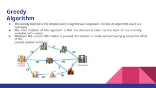 esign and Analysis of Algorithms Presentation.pptx