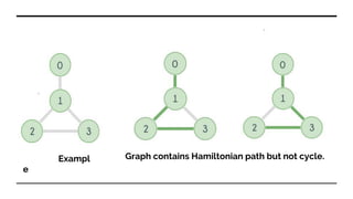 Hamiltonian Circuit | PPTX