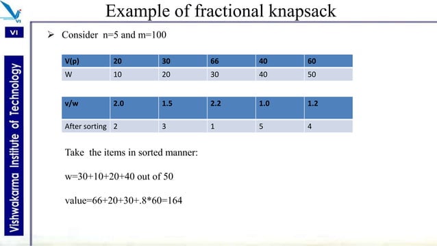 Knapsack problem using greedy approach | PPTX