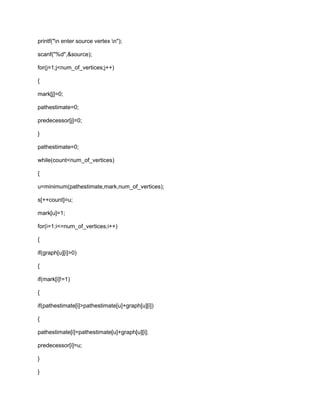 Daa practicals | PDF