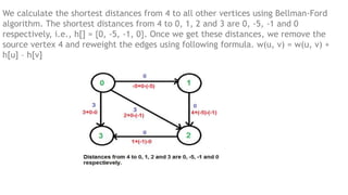 DAA_Presentation - Copy.pptx