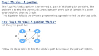 DAA_Presentation - Copy.pptx