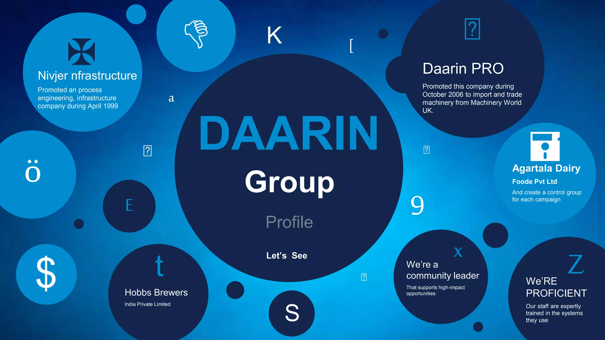 Daarin Group - Profile | PPTX