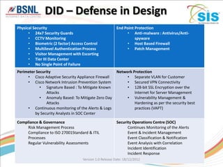 Desktop as a Service DaaS in India by BSNL SIS | PPTX