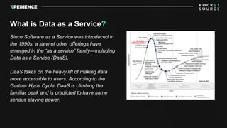 Data as a Service (DaaS): The What, Why, How, Who, and When | PPT ...