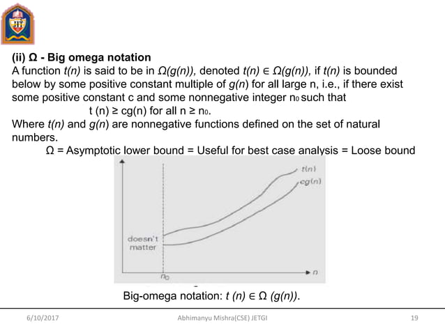 Daa unit 1 | PPTX | Programming Languages | Computing