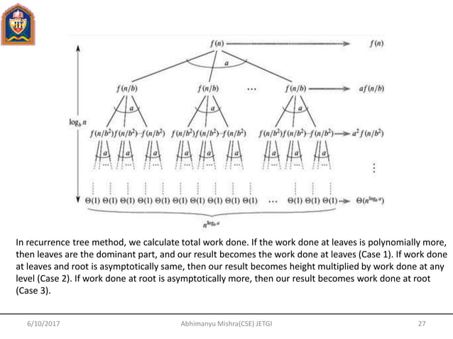 Daa unit 1 | PPTX | Programming Languages | Computing