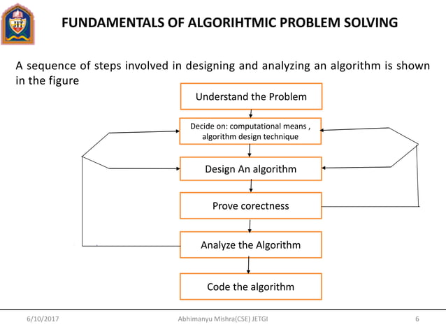Daa unit 1 | PPTX | Programming Languages | Computing