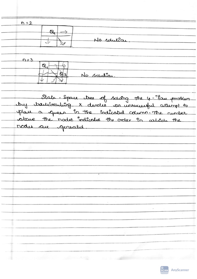 DAA : Backtracking and Branch & Bound.pdf