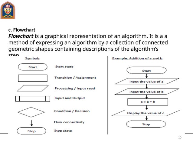 design analysis of algorithmaa unit 1.pptx