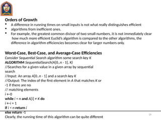 design analysis of algorithmaa unit 1.pptx