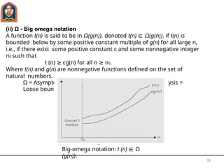 design analysis of algorithmaa unit 1.pptx