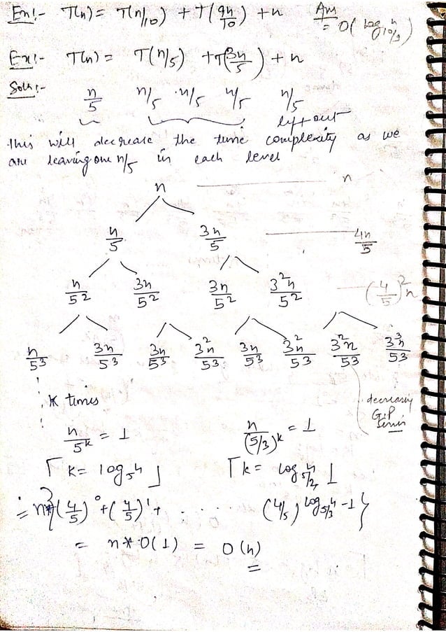 Introduction To Algorithm Analysis Of Algorithm Pdf Computer