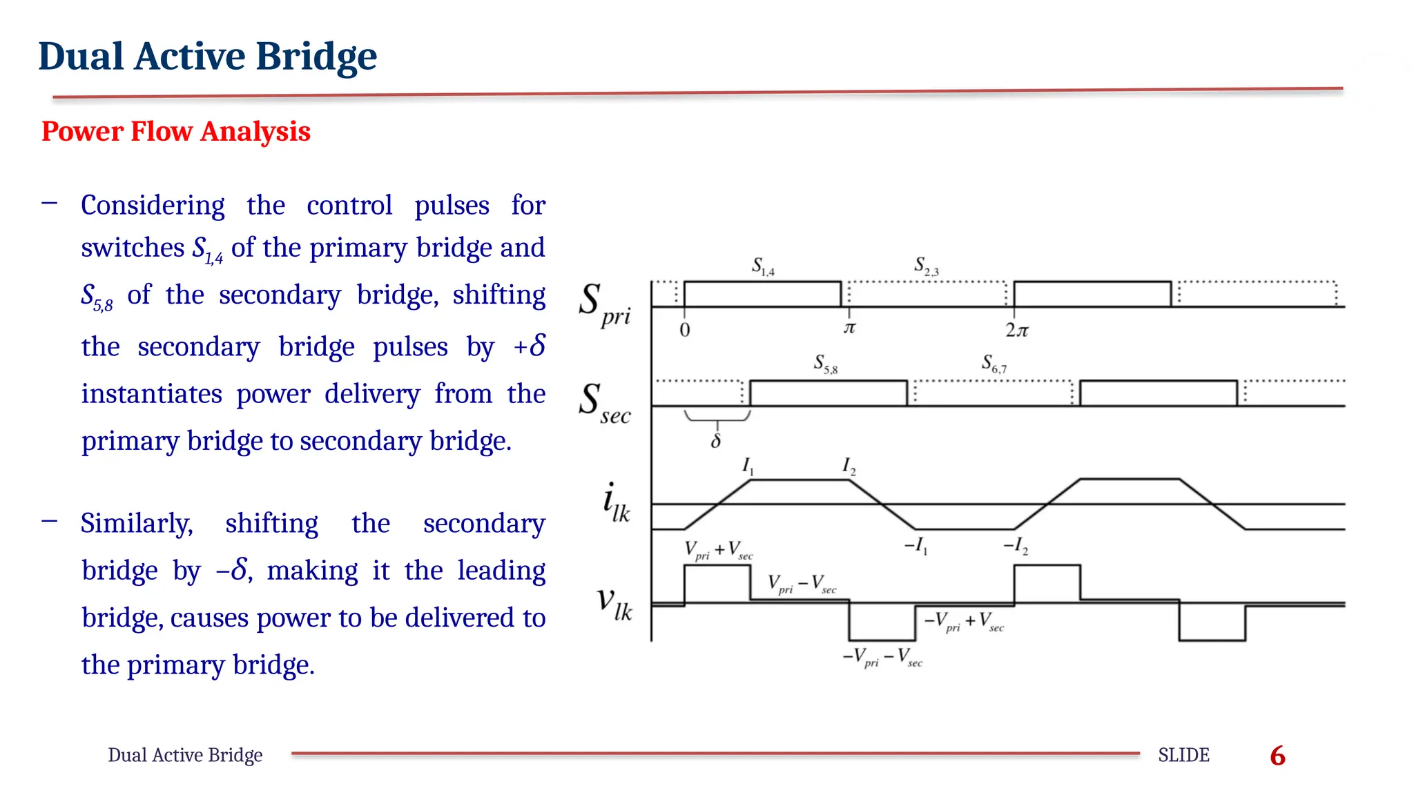 Dual active Bridge presentation file eed | PPTX
