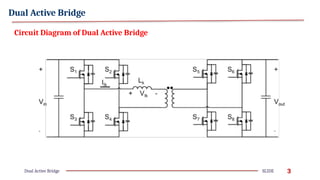 Dual active Bridge presentation file eed | PPTX