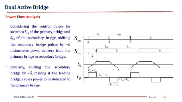 Dual active Bridge presentation file eed | PPT