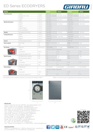 ED Ecodryer | PDF