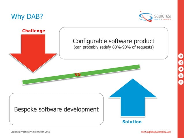 Database Application Builder | PPTX