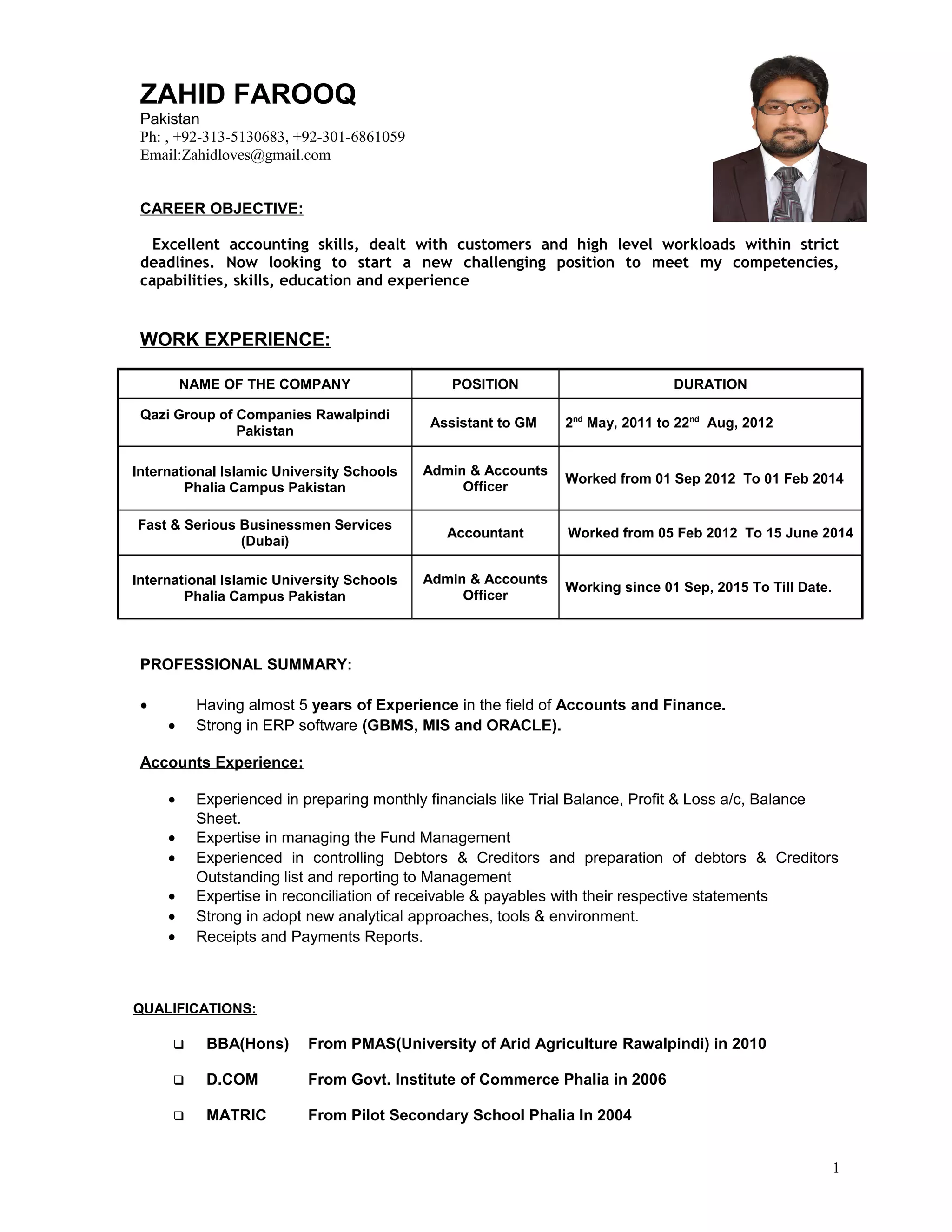 zahid cv | DOC