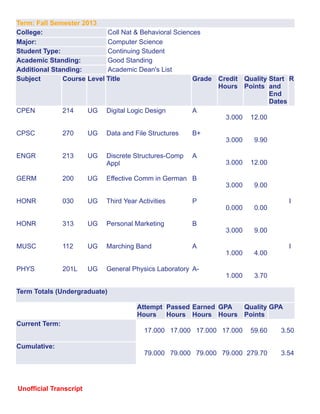 Unofficial CNU Academic Transcipts | PDF