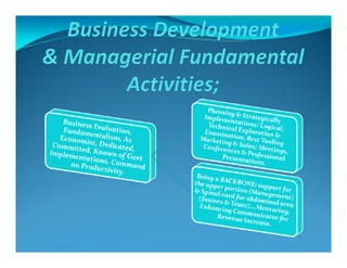 Business Development Management | PDF