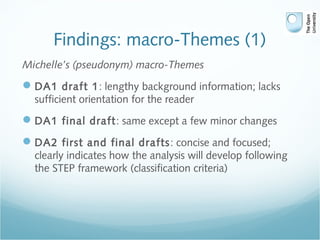 Dynamic assessment of academic writing: macro-Theme and hyper-Theme | PPT