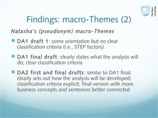 Dynamic assessment of academic writing: macro-Theme and hyper-Theme | PPT