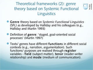 Dynamic assessment of academic writing: macro-Theme and hyper-Theme | PPT