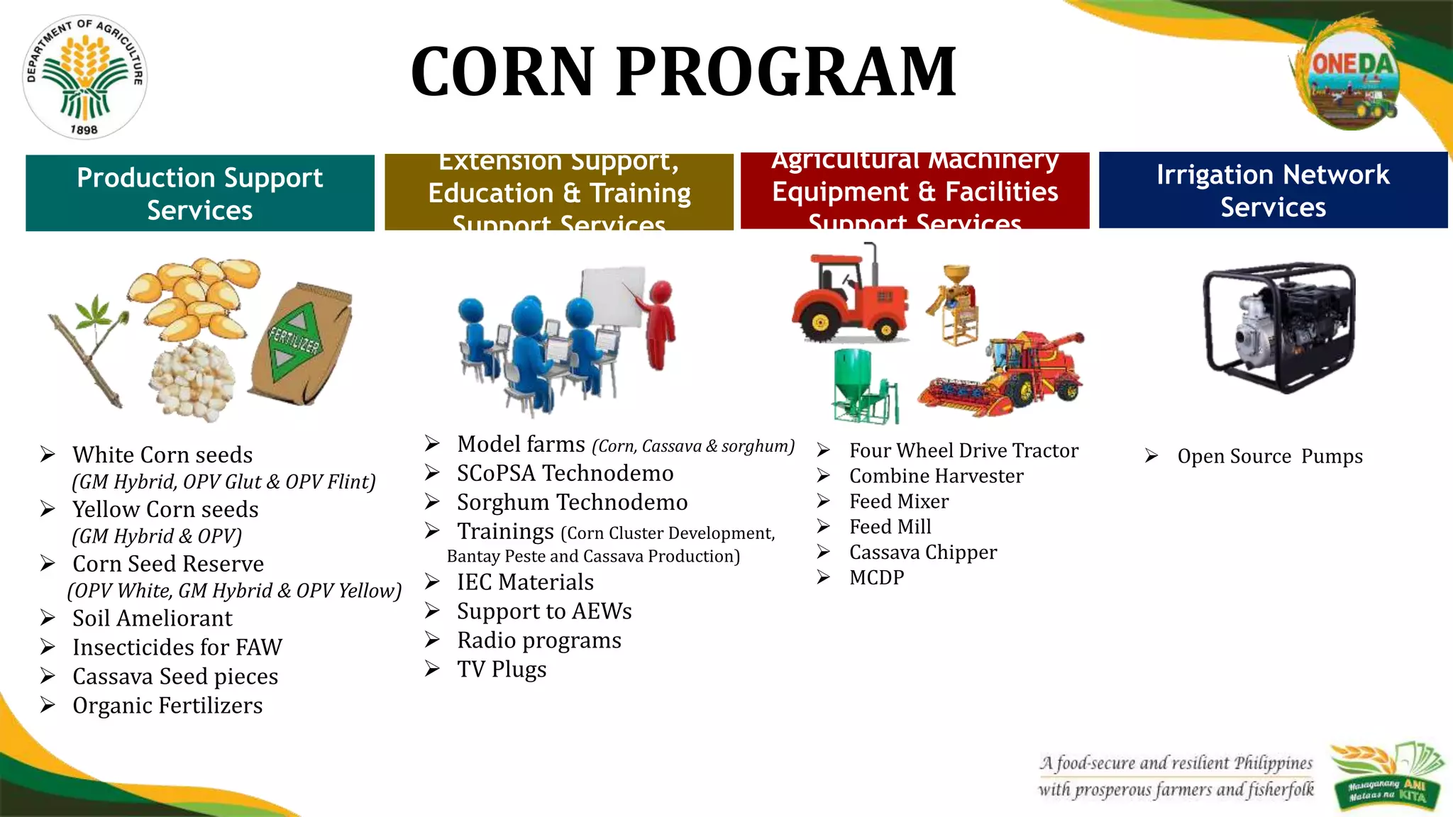 DA Banner Programs.pptx