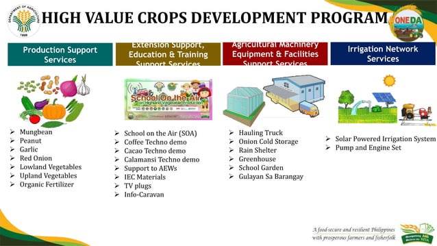 DA Banner Programs.pptx