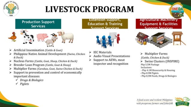 DA Banner Programs.pptx