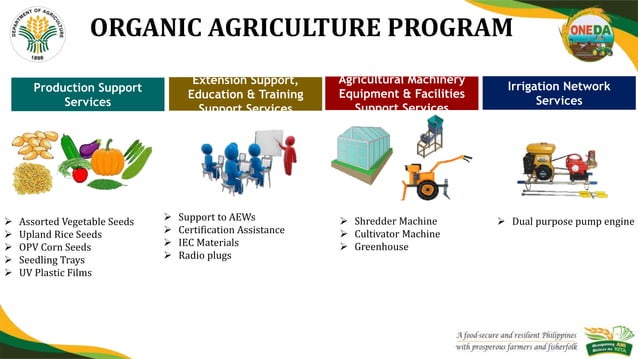 DA Banner Programs.pptx