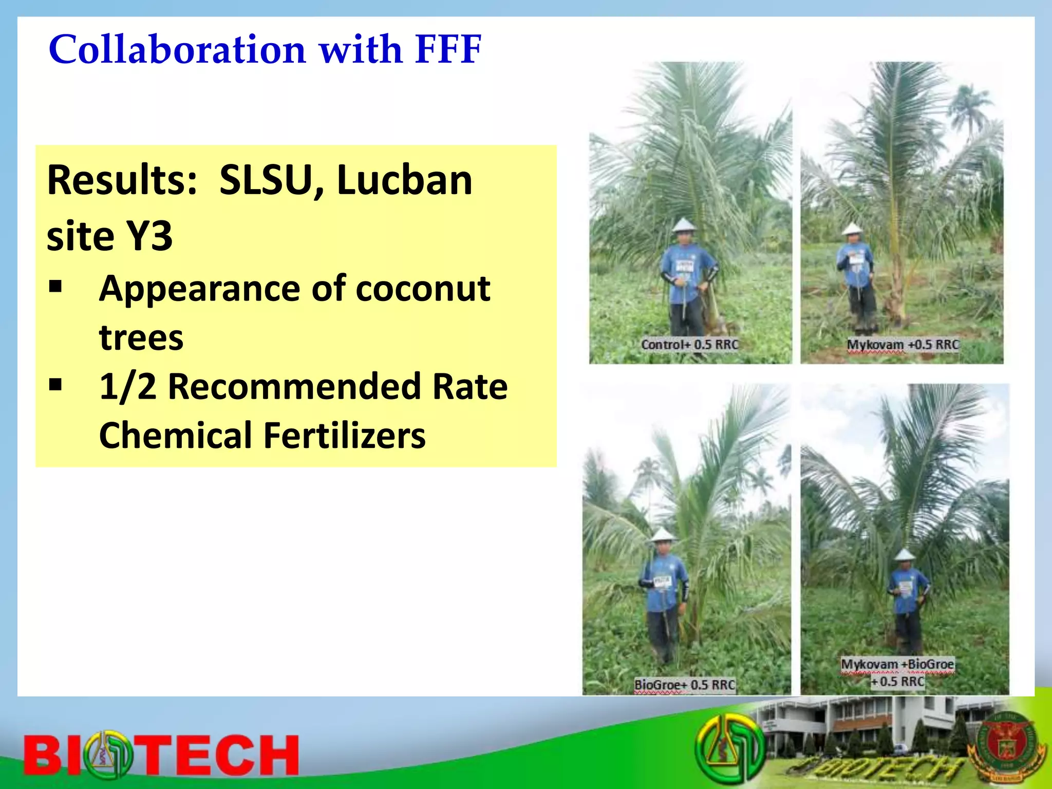 Application of Mykovam to Coconut and Introduction to MykoPlus | PPTX