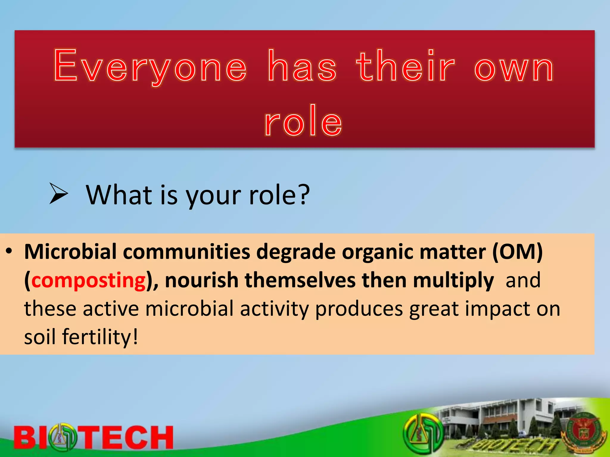 Application of Mykovam to Coconut and Introduction to MykoPlus | PPTX