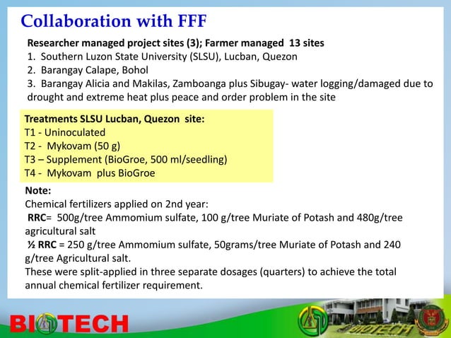 Application of Mykovam to Coconut and Introduction to MykoPlus | PPTX ...