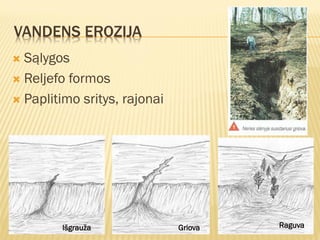 Dabarties geologiniai procesai | PPT
