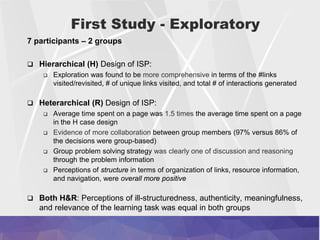 Dabbagh pbl2016-presentation | PPT