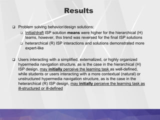 Dabbagh pbl2016-presentation | PPT