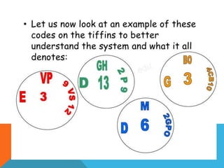 Dabbawala case study | PPT