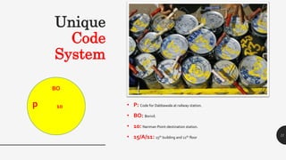 Mumbai Dabbawala ppt.pptx latest ppt | PPT