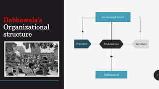 Mumbai Dabbawala ppt.pptx latest ppt | PPTX