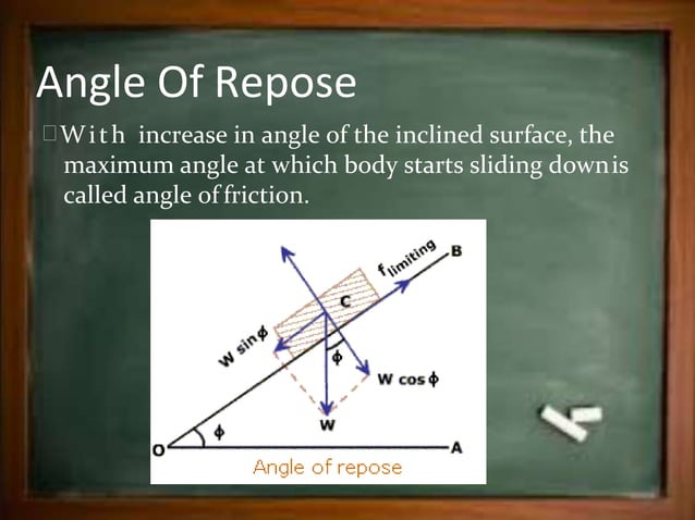 Friction Class 11 Physics | PPTX