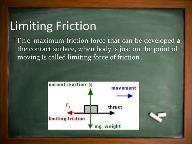 Friction Class 11 Physics | PPTX
