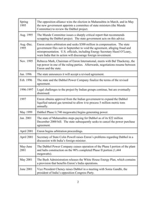 Background on Enron's Dabhol Power Project - Fact Sheet by the ...
